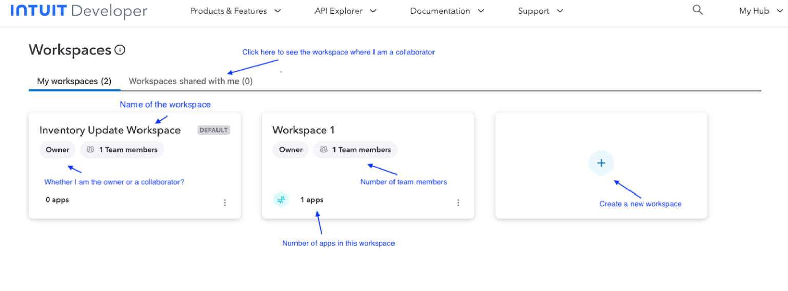 Introducing the new Intuit Developer Portal